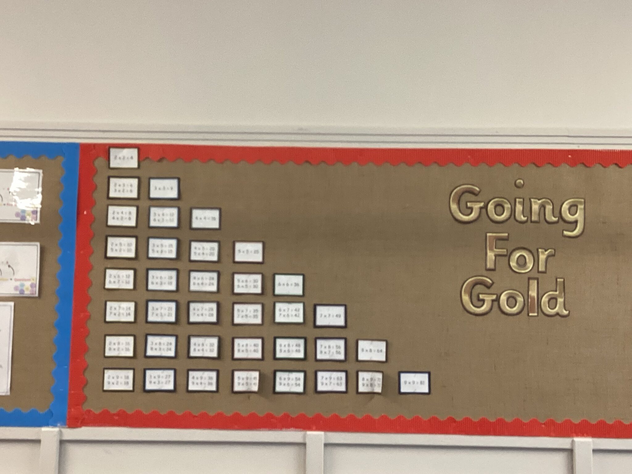 Year 4 – MTC Preparation – St Peter's Catholic Primary School, Low Fell