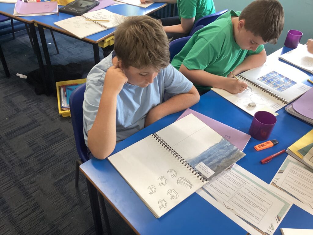 Year 6: Symbols in the Islamic faith – St Peter's Catholic Primary ...